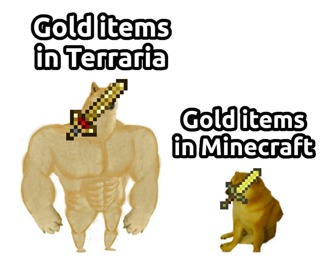 TOP-10 the Funniest Minecraft Memes - Trollacademy Memes
